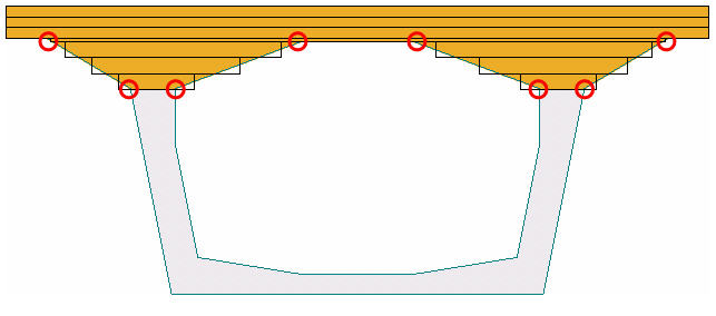Beam Section Temperatures