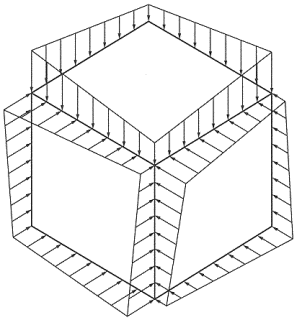 Assign Pressure Loads