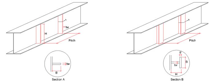 06 Transverse Stiffener