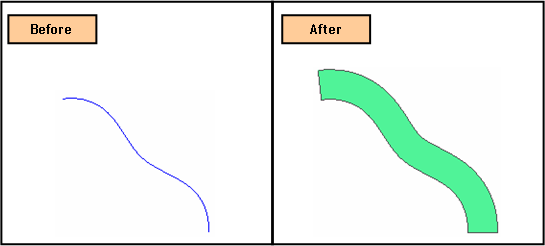 Offset Curve
