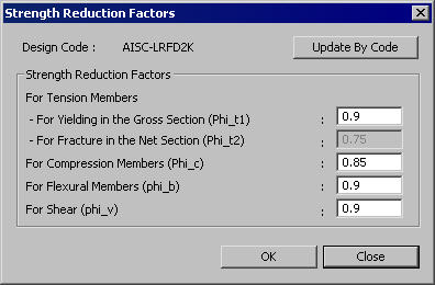 Strength Reduction Factors