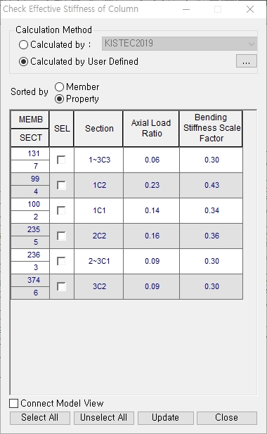 Check Section Effective Stiffness