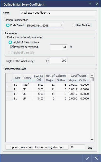 Define Initial Sway Coefficient