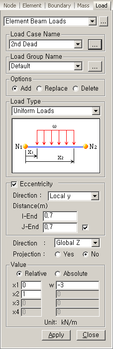 Element Beam Loads