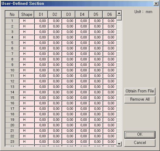 Steel Optimal Design