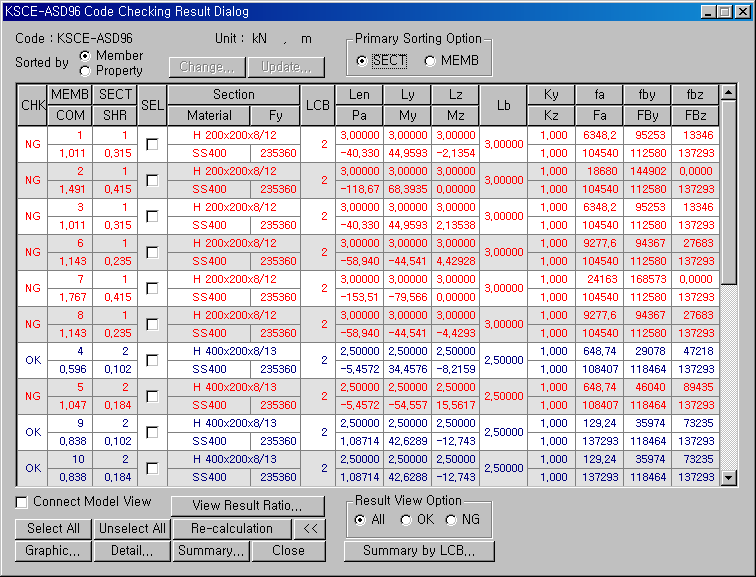 Steel Code Check