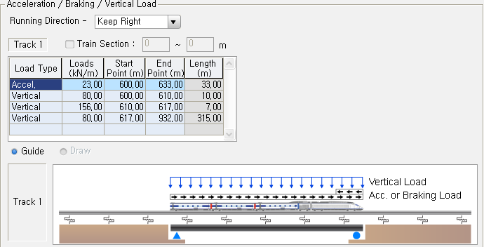 Rail Track Analysis Model