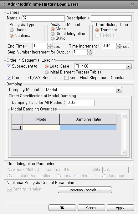 Time History Load Cases