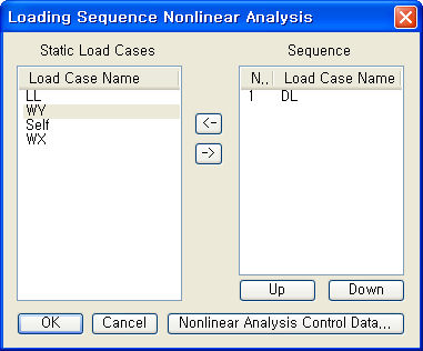 Loading Sequence for Nonlinear Analysis