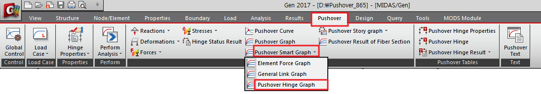 Pushover Hinge Graph