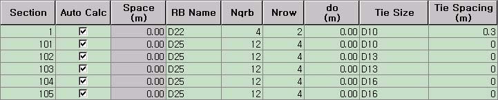 Modify SRC Column Section Data1