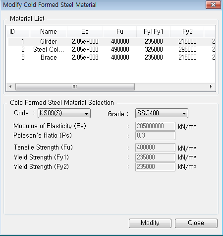 Modify Cold Formed Steel Material