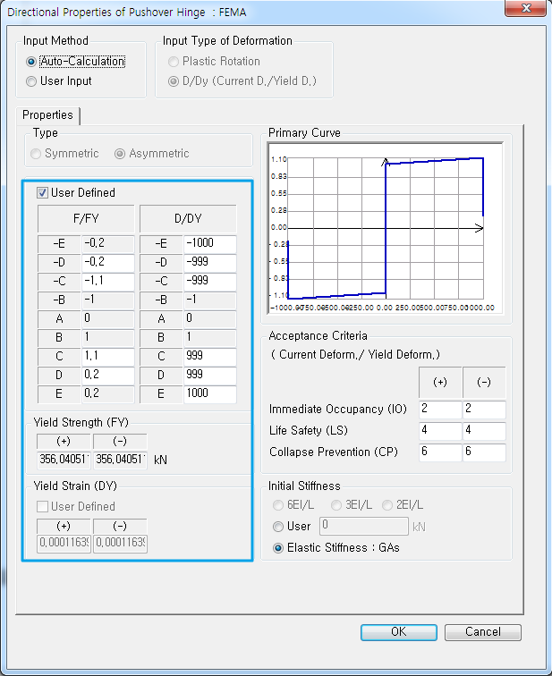 Initialize Pushover Hinge Properties