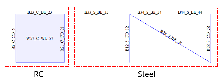 Initialize Pushover Hinge Properties