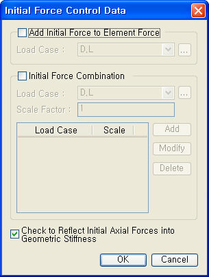Initial Force Control Data