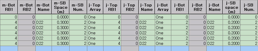 Modify SRC Beam Section Data1