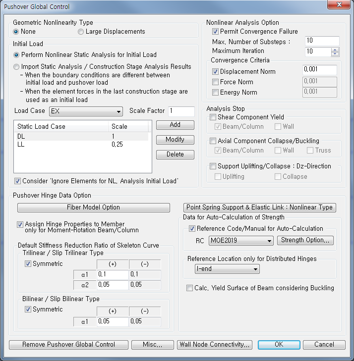 Pushover Global Control