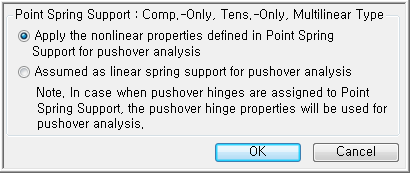 Pushover Global Control