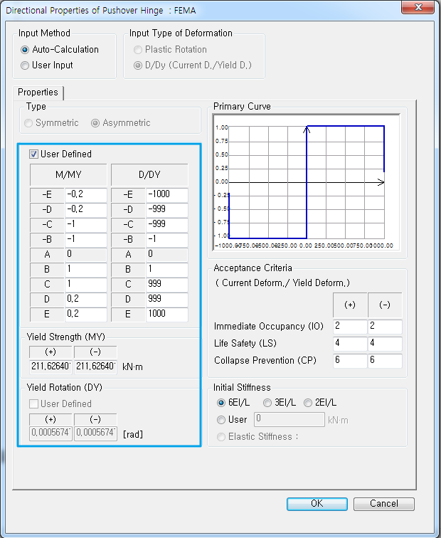 Initialize Pushover Hinge Properties