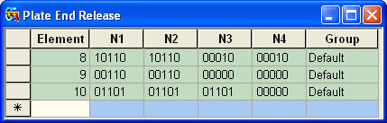 Plate End Release Table