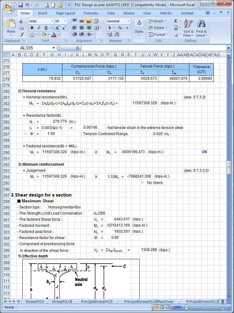 PSC Design Calculations