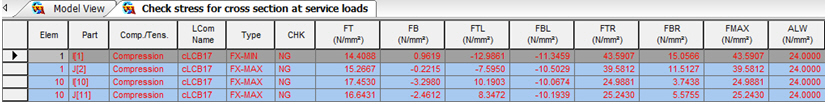 Check Stress for Cross Section at Service Loads