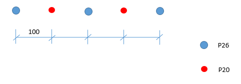 Slab/Shell Rebars for Checking