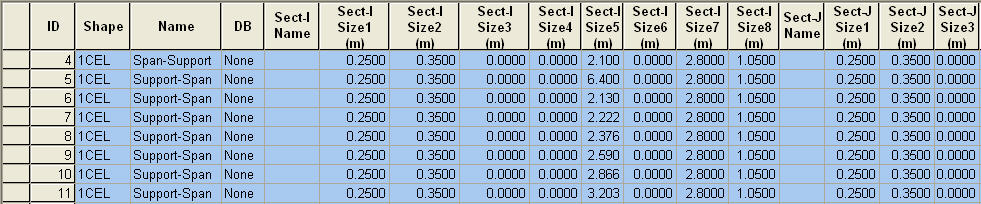 Section Table