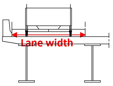 Traffic Line Lanes