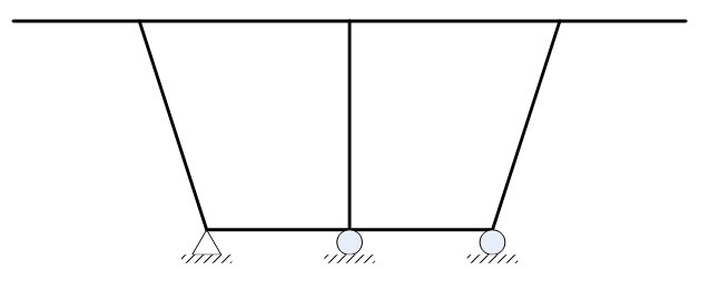 Transverse Analysis Model