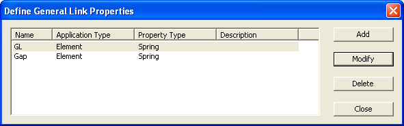 General Link Properties