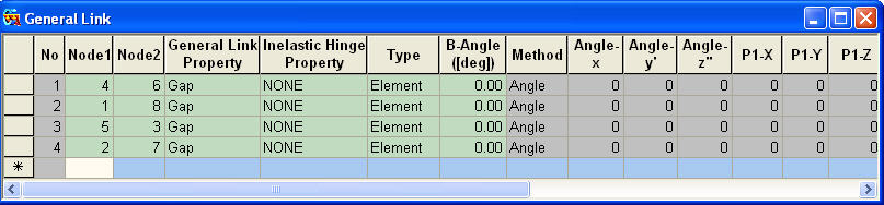 General Link Table
