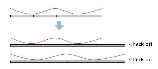 Tendon Profile