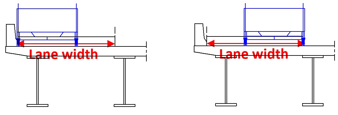 Traffic Line Lanes
