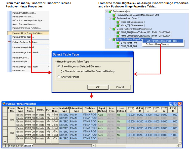 Pushover Hinge Properties