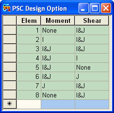 PSC Design Option