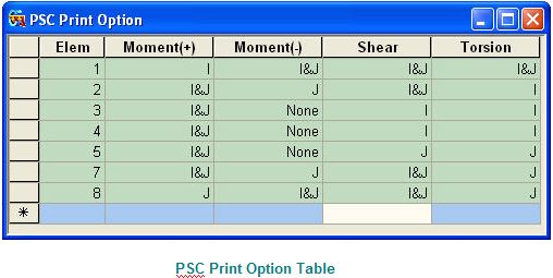 PSC Print Option