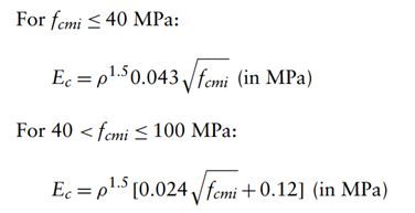 Time Dependent Material (Comp. Strength)
