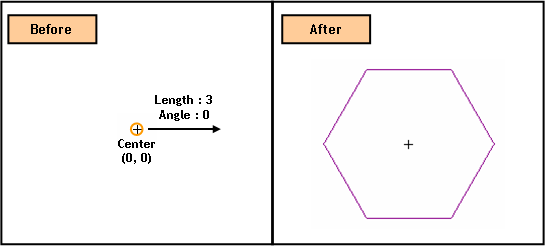 2D Regular Polygon(Wire)