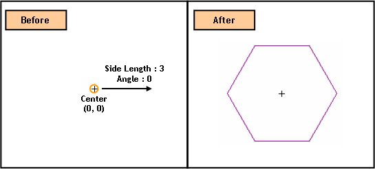 2D Regular Polygon(Wire)