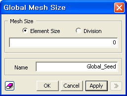 Global Size