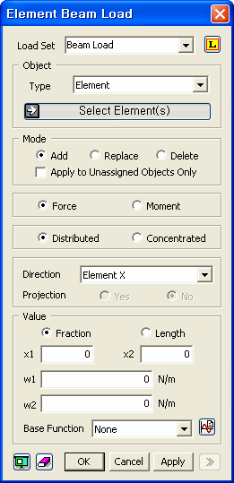 Element Beam Load