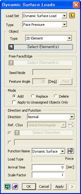 Dynamic Surface Loads