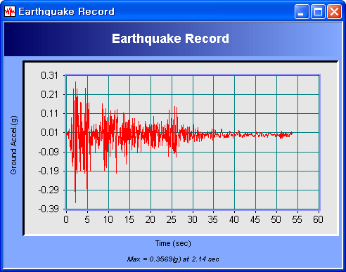 Seismic Data Generator