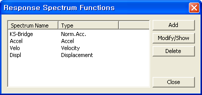 Response Spectrum Functions