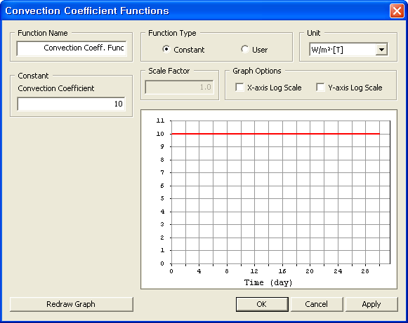Convection Coefficient Functions