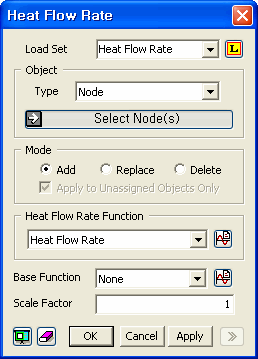 Heat Flow Rate