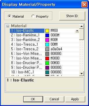Display Material/Property