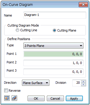 Cutting Diagram