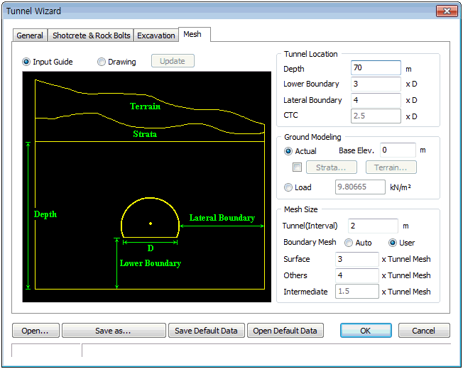Tunnel Modeling